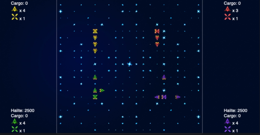 Halite by Two Sigma. Kaggles multi-agent programming challenge